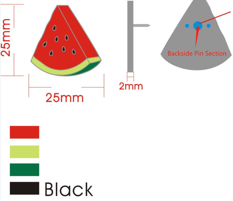 The Watermelon Project